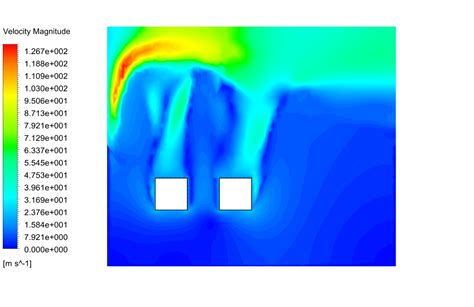 Falling Objects Into Water Cfd Simulation Dynamic Mesh Ansys Fluent
