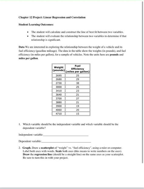 Solved Chapter 12 Project Linear Regression And Correlation