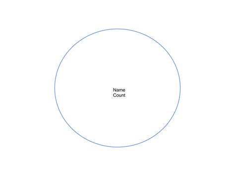 Android How To Make Use Custom Circle Stack Overflow