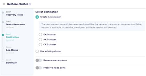 Cluster Autoscaling For Kubernetes Backup And Recovery CloudCasa