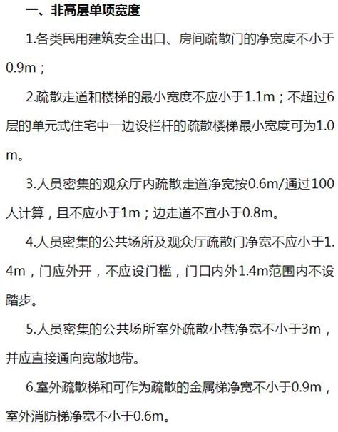 2018消防預習重點各類建築的疏散寬度要求 每日頭條