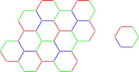 left tiling of the plane with hexagons right fundamental domain of
