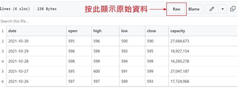 小狐狸事務所 python 學習筆記 用 csv 模組讀寫 csv 檔