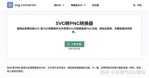 SVG格式转换神器SVG Converter 知乎