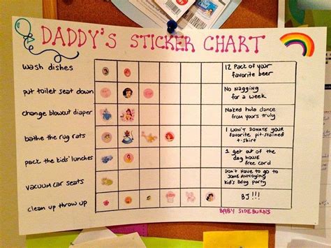 A Wifes Sticker Chore Chart For Her Husband Rewards Him With Beer And