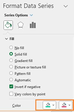 Create A Column Chart To Display Variance With Different Colors