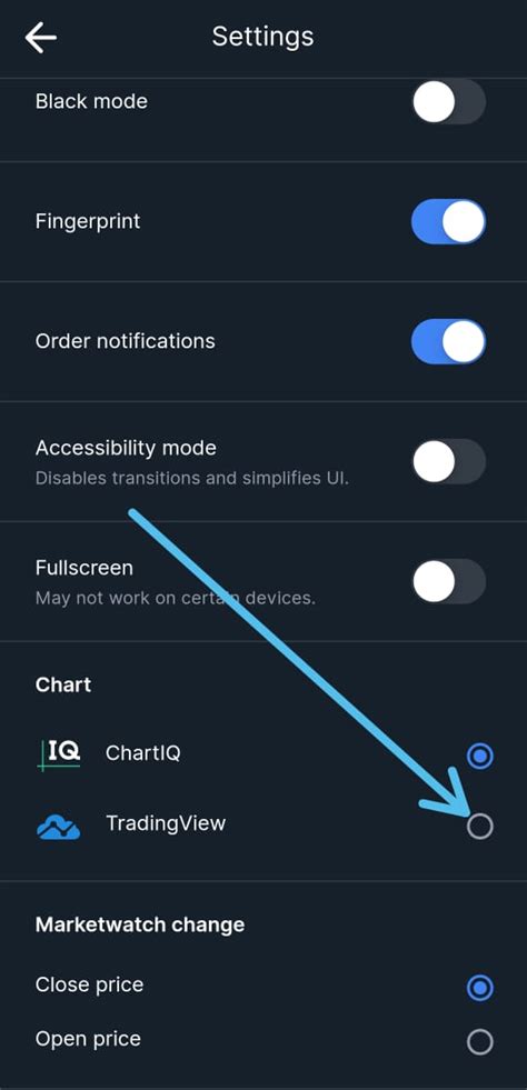 How To Use TradingView Chart At Zerodha Kite Platform NixLoop
