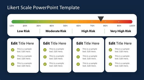 Powerpoint Likert Scale Rating Layout Slidemodel