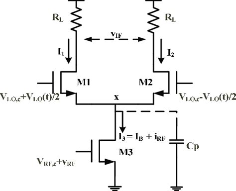 Current Commutating Cmos Mixer Download Scientific Diagram