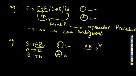 unit 2 lecture 2 bottom up parser operator precedance parser youtube