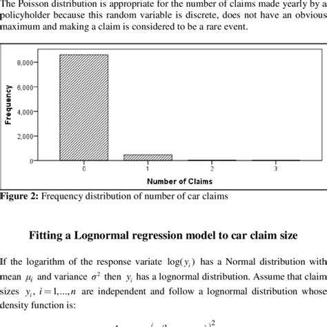 Goodness Of Fit Using Lognormal And Normal Distributions Download Table