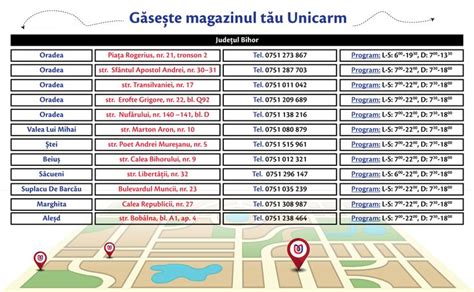 Unicarm Bihor Program And Magazine