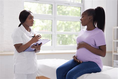 Reducing Inequities In Maternal Mortality Among Black Women Primary Health