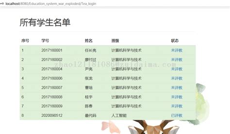 java web课程设计学生评教系统 代码 最代码