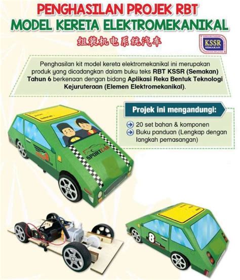Projek Rbt Tahun 6 Model Kereta Elektromekanikal Kssr Lazada