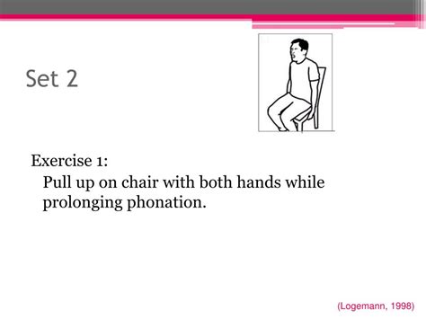 Ppt Vocal Function Exercises Laryngeal Adduction Exercises Powerpoint