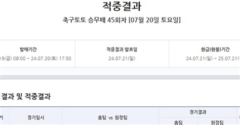 이월 1등 적중금 약 9억 원축구토토 승무패 45회차 결과 발표