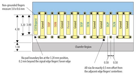 Circuit Diagram For Gold Plating