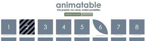 14 Cool Css Animation Tools For Wordpress Wpmu Dev