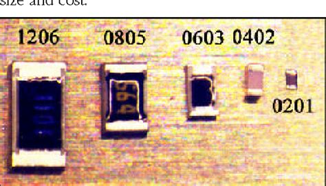Figure 4 From Process Parameters Optimization For Mass Reflow Of 0201