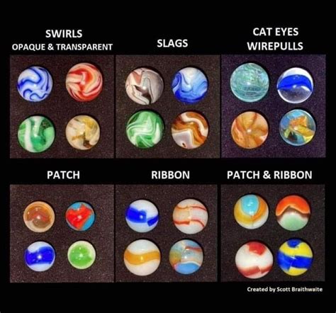 Marbles Identification And Price Guide Artofit