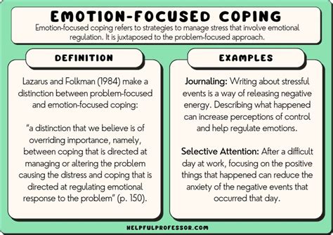 Examples Of Emotion Focused Coping Strategies
