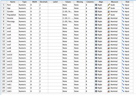 Solved Please Use Spss And Show The Output Results Follow