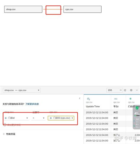 数据分析初尝3 Tableau 知乎