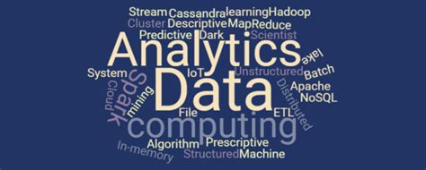 25 Big Data Terms Everyone Should Know Dataconomy