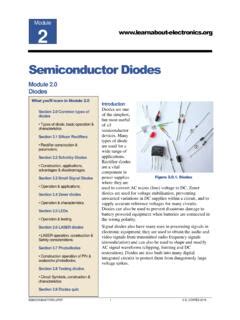 Semiconductor Diodes Learn About Electronics Semiconductor Diodes Learn About Electronics