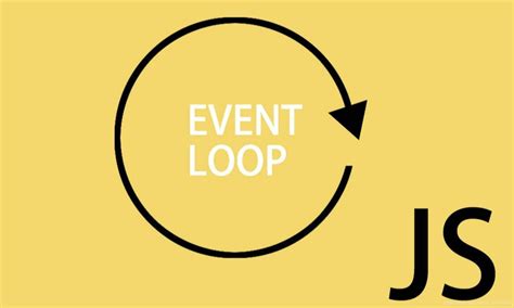 【js进阶】全面理解event Loop这一篇就够了js Eventloop Csdn博客