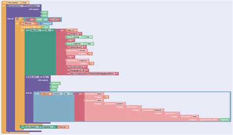 Problems With For Loop Questions About Thunkable Community