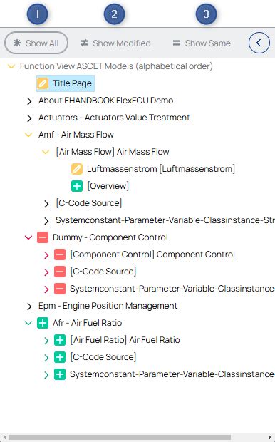Compare Containers Ehandbook Docs And Tutorials