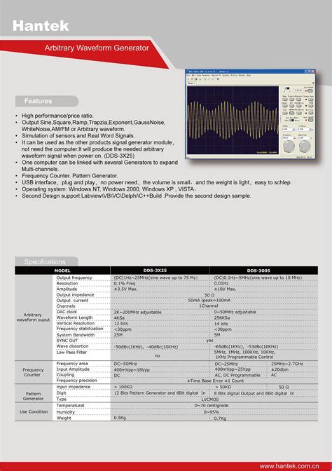 Dds 3x25 75mhz Usb Programmable Waveform Generator