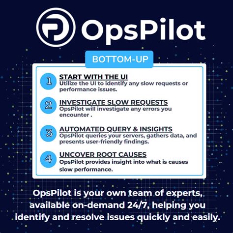 Fusionreactor Genai Observability On Linkedin Opspilot Performancerevolution