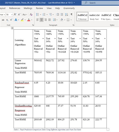 Tables How To Perfectly Fit The Text In Columns TeX LaTeX Stack Exchange