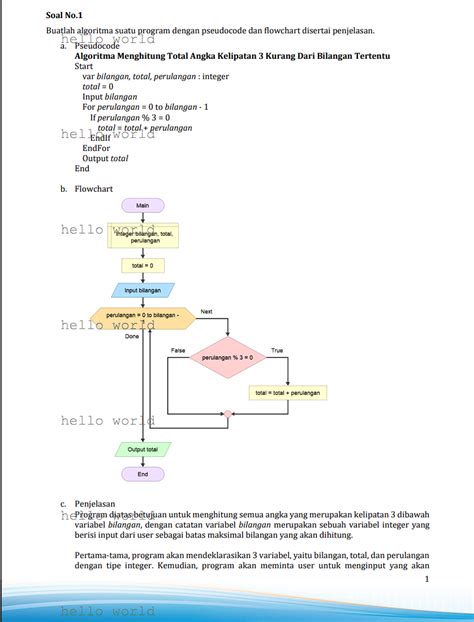 github yogarn pdf tools programs that contains basic pdf tools using