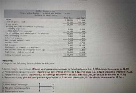 Solved Exercise 16 5 Algo Financial Ratios For Assessing