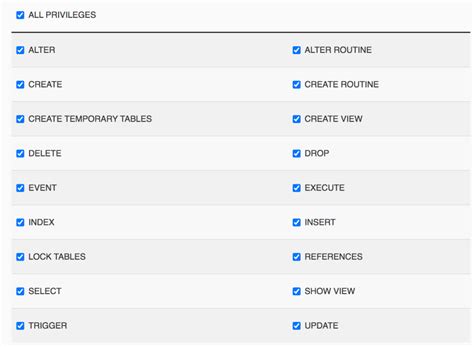 wordpress database a detailed guide with best practices