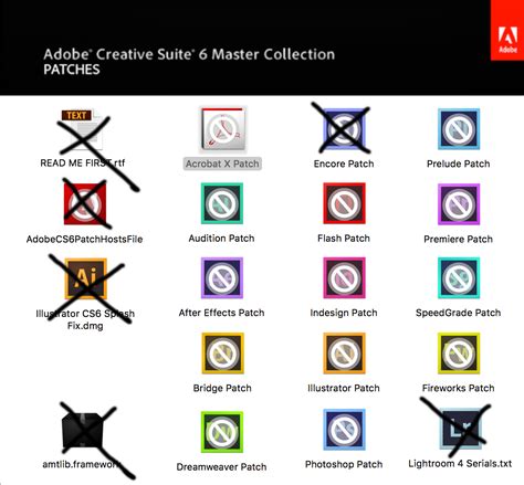 Adobe Master Collection Cs6 Trial Version Sapjeincorporated