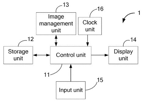 Image Display Apparatus And Method Therefor Eureka Patsnap