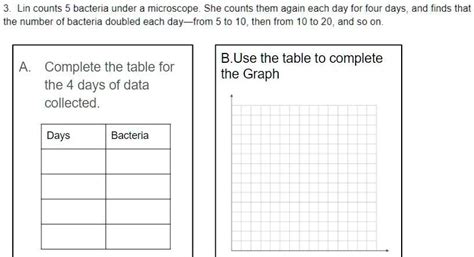 [get answer] 3 lin counts 5 bacteria under a microscope she counts