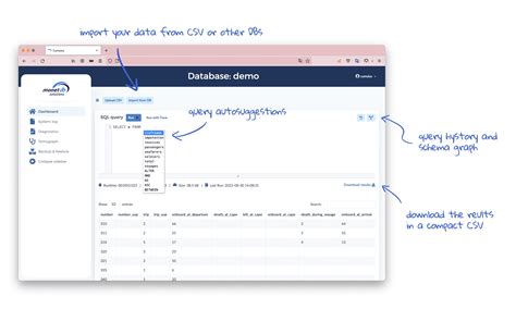 Monetdb Solutions Monetdb Cloud Interface