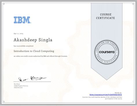 Akashdeep Singla On Linkedin Cloudcomputing Continuouslearning
