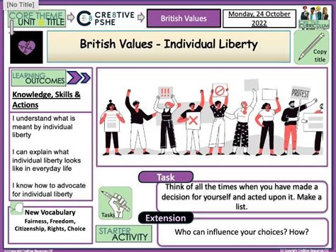 British Values Individual Liberty Pshe Teaching Resources