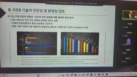 기후변화영리더십 아카데미 후기 기후변화의 모든 정보