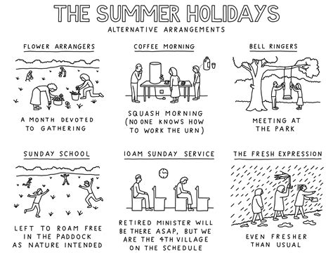 Dave Walker
