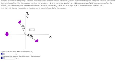 Solved An Object Of Mass M Is Sliding Along A Horizontal Chegg