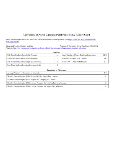 FREE MSA Report Samples In PDF