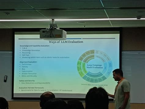 Subham Gupta On Linkedin Techinnovation Aiconference